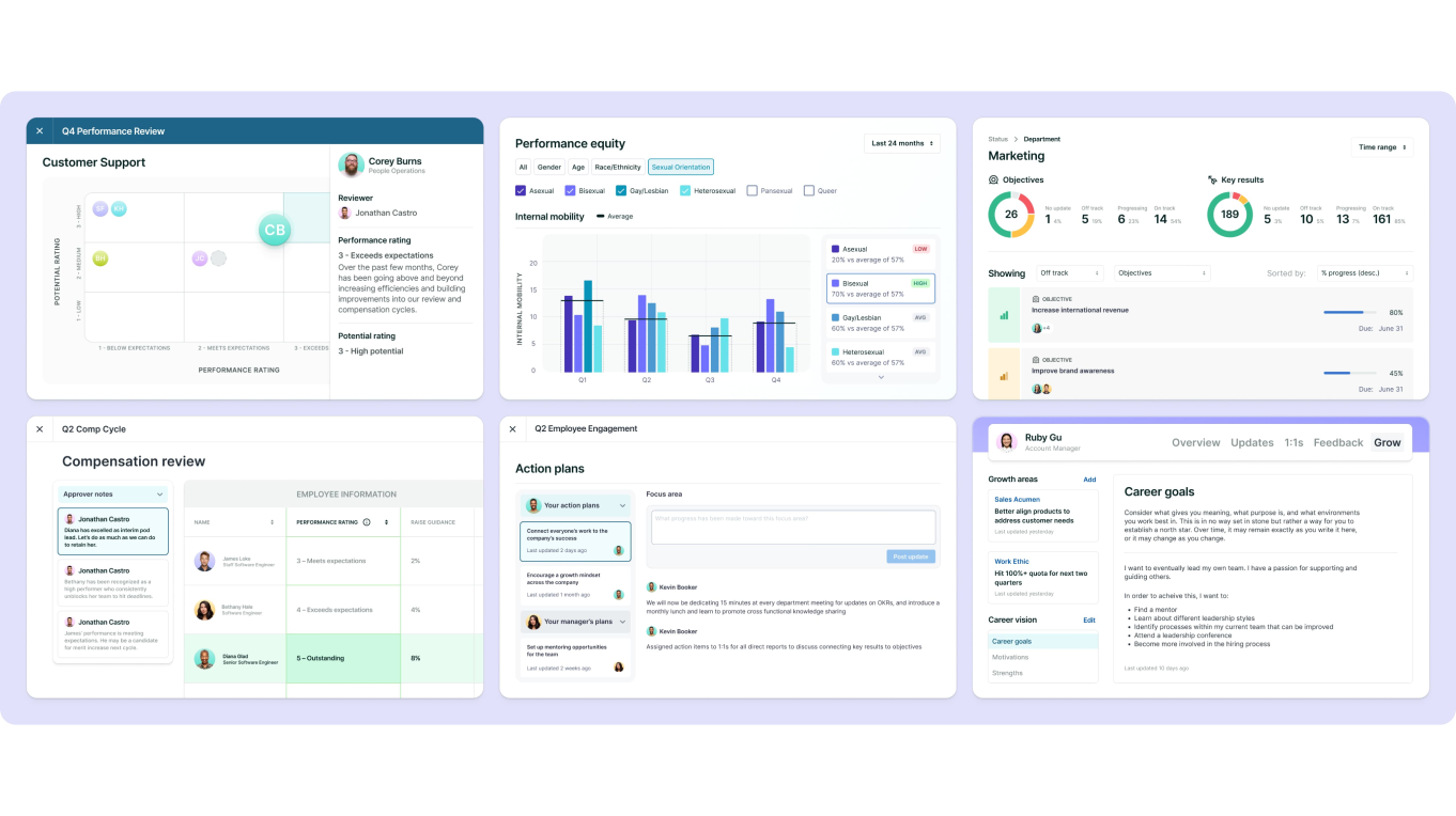 Top 10 HR Analytics Tools I Tried in 2025
